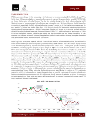 PVH Corp. (PVH) Initiating Coverage Report | PDF