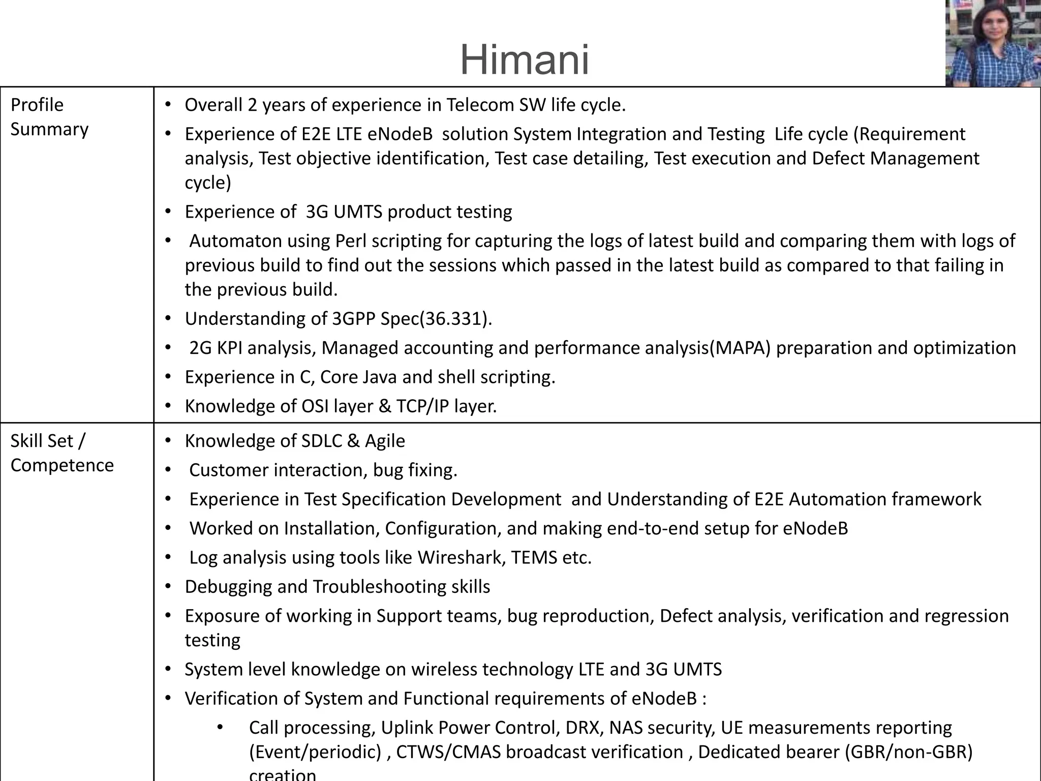 PV_Himani.pptxkjkjhkhhkklkl;;;;;;;;;;hhhh | PPT