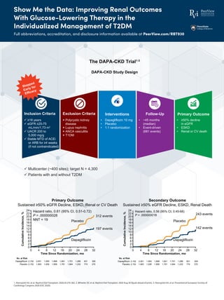 Show Me the Data: Improving Renal Outcomes With Glucose-Lowering ...