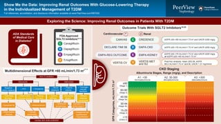 Show Me the Data: Improving Renal Outcomes With Glucose-Lowering ...