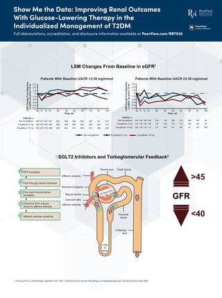 Show Me the Data: Improving Renal Outcomes With Glucose-Lowering ...