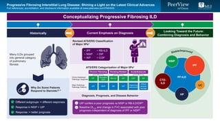 Progressive Fibrosing Interstitial Lung Disease: Shining a Light on the ...