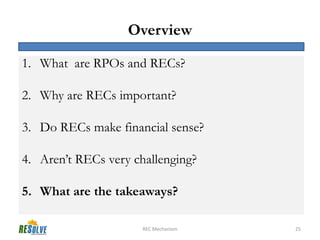 Will Renewable Energy Certificates(RECs) drive the growth of Solar in ...