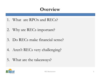 Will Renewable Energy Certificates(RECs) drive the growth of Solar in ...