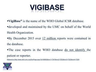 Pharmacovigilance | PPTX