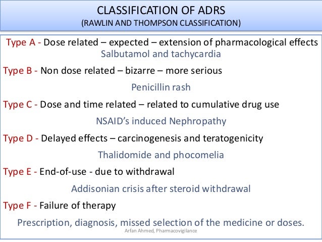 Pharmacovigilance Basics