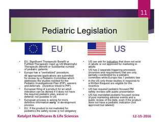 Pharmacovigilance in USA and Europe_Katalyst HLS | PPTX