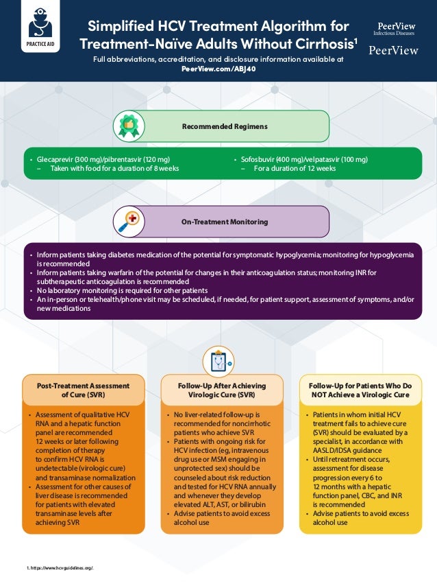 Sharing the Cure: Best Practices for Primary Care Providers to Improve ...