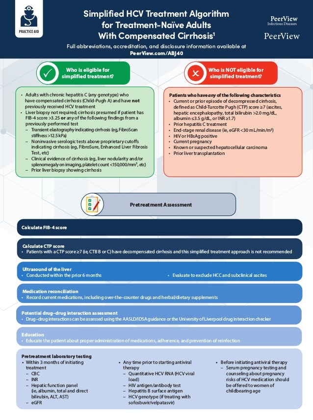 Sharing the Cure: Best Practices for Primary Care Providers to Improve ...