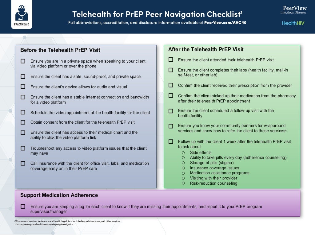 A Closer Look at Telehealth for PrEP: Best Practices for PrEP Delivery ...
