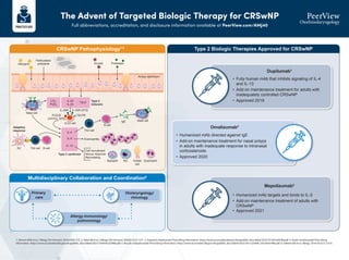 Biologics in CRSwNP: Putting a Paradigm Shift Into Practice | PDF