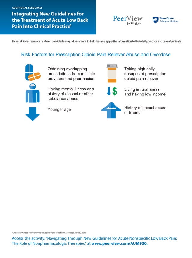 Navigating Through New Guidelines for Acute Nonspecific Low Back Pain: The Role of ...