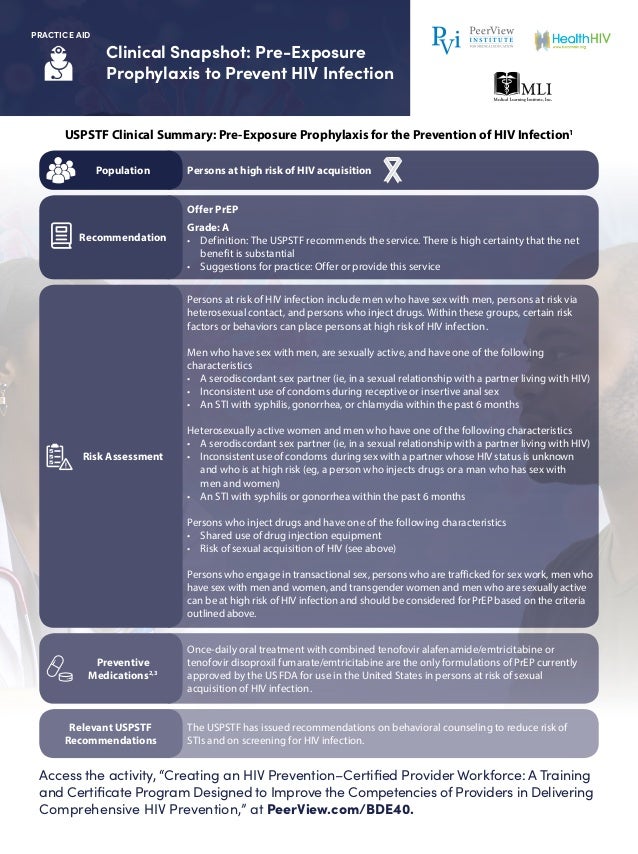 Creating an HIV Prevention–Certified Provider Workforce: A Training a…