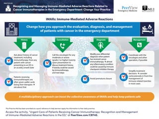 Urgent Care of Patients Receiving Cancer Immunotherapy: Recognition and ...