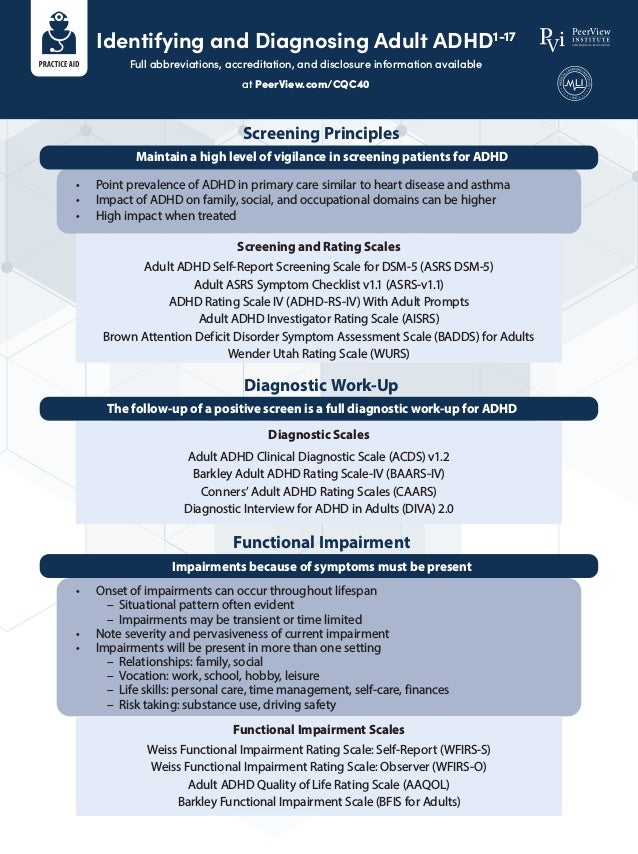 Overcoming Challenges in the Recognition and Management of Adult ADHD ...