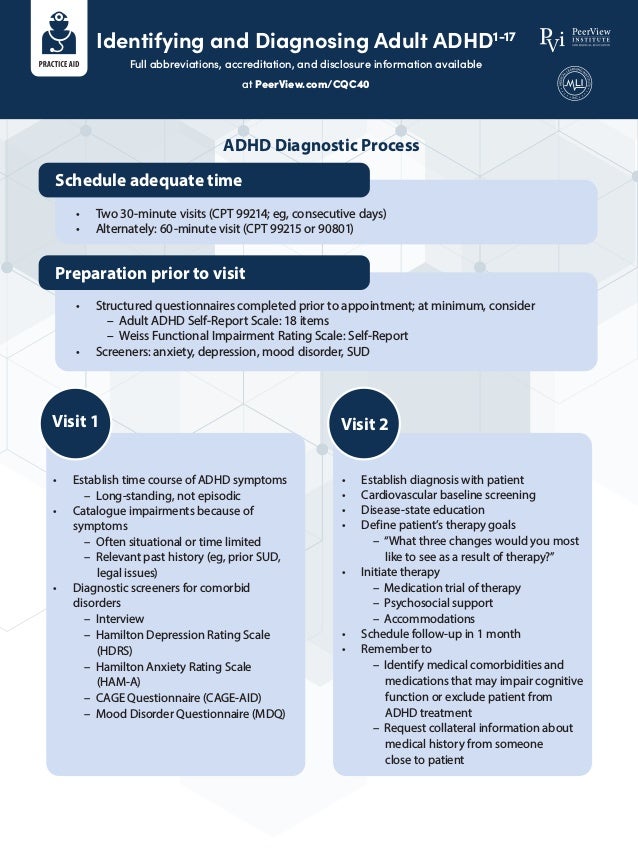 Overcoming Challenges in the Recognition and Management of Adult ADHD ...