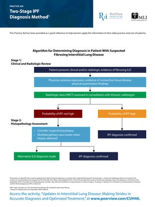 Updates in Interstitial Lung Disease: Making Strides in Accurate ...