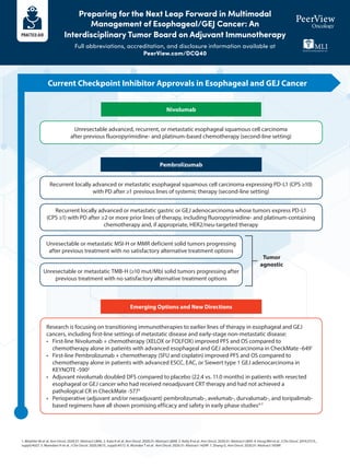 Preparing for the Next Leap Forward in Multimodal Management of ...