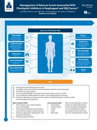 Preparing for the Next Leap Forward in Multimodal Management of ...