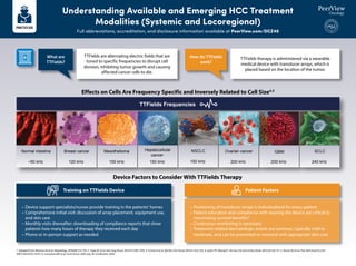 At the Nexus of Locoregional and Systemic Liver Cancer Therapy: A ...