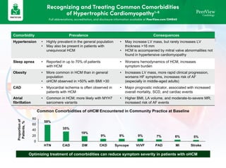 Adapting Managed Care Strategies in the Era of Precision Medicine for ...
