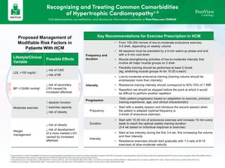 Adapting Managed Care Strategies in the Era of Precision Medicine for ...