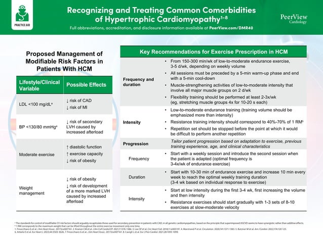Adapting Managed Care Strategies in the Era of Precision Medicine for ...