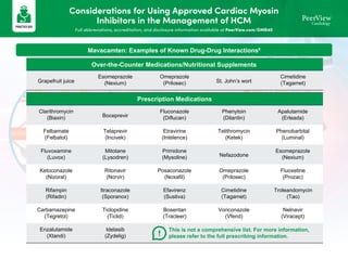 Adapting Managed Care Strategies in the Era of Precision Medicine for ...