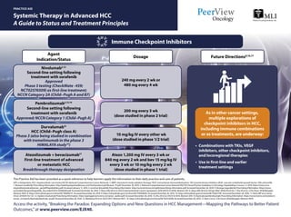 Breaking the Paradox: Expanding Options and New Questions in HCC ...