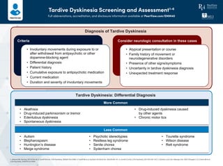 Finding the Path to Improved Recognition and Management of Tardive ...