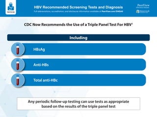 Plugging the Gaps in Hepatitis B and C Care: Understanding and ...