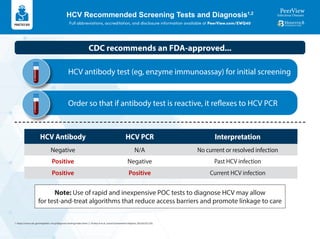 Plugging the Gaps in Hepatitis B and C Care: Understanding and ...