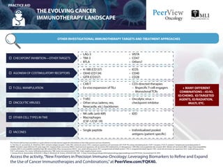 New Frontiers in Precision Immuno-Oncology: Leveraging Biomarkers to ...