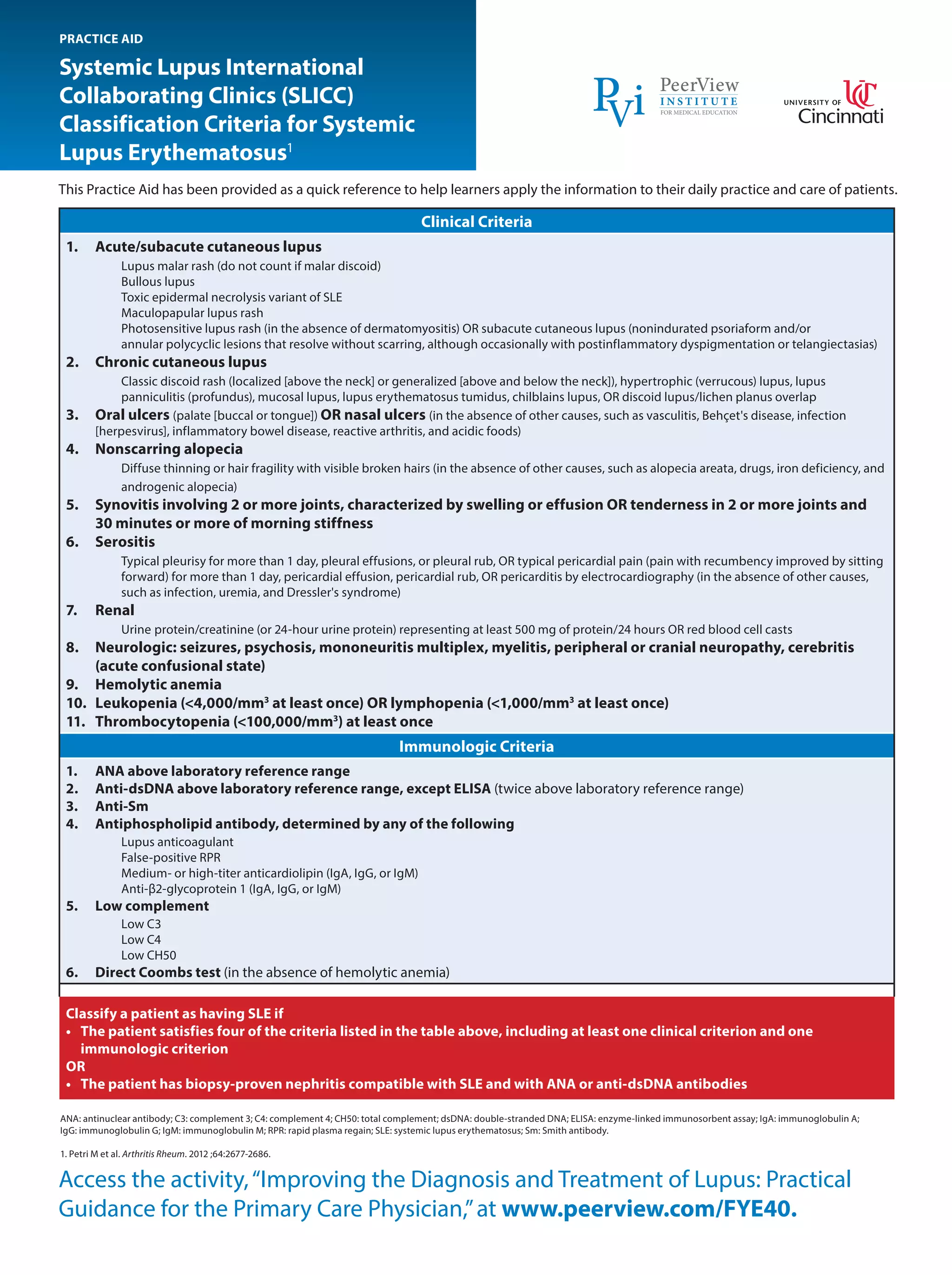 Improving the Diagnosis and Treatment of Lupus: Practical Guidance for ...