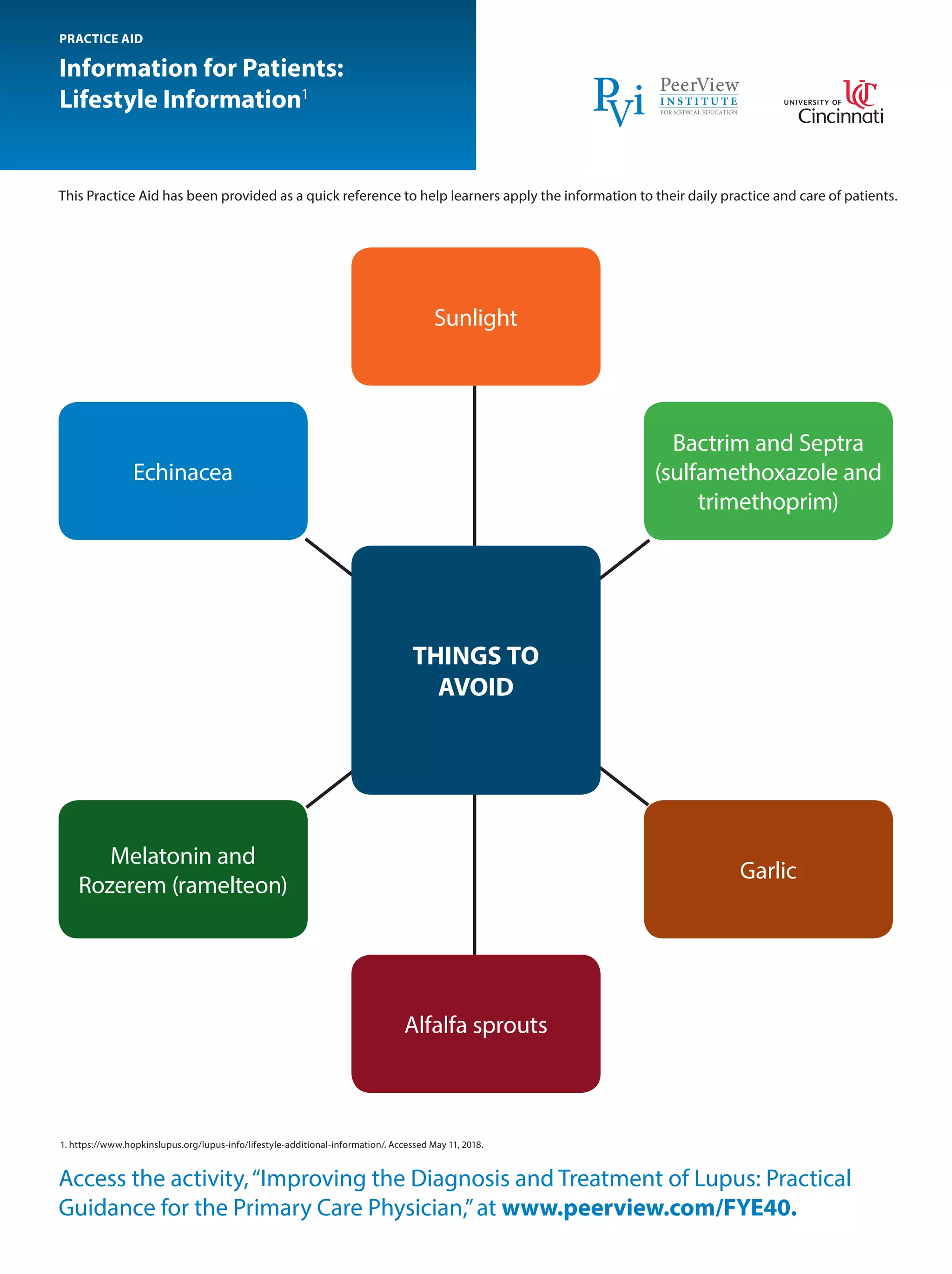 Improving the Diagnosis and Treatment of Lupus: Practical Guidance for ...