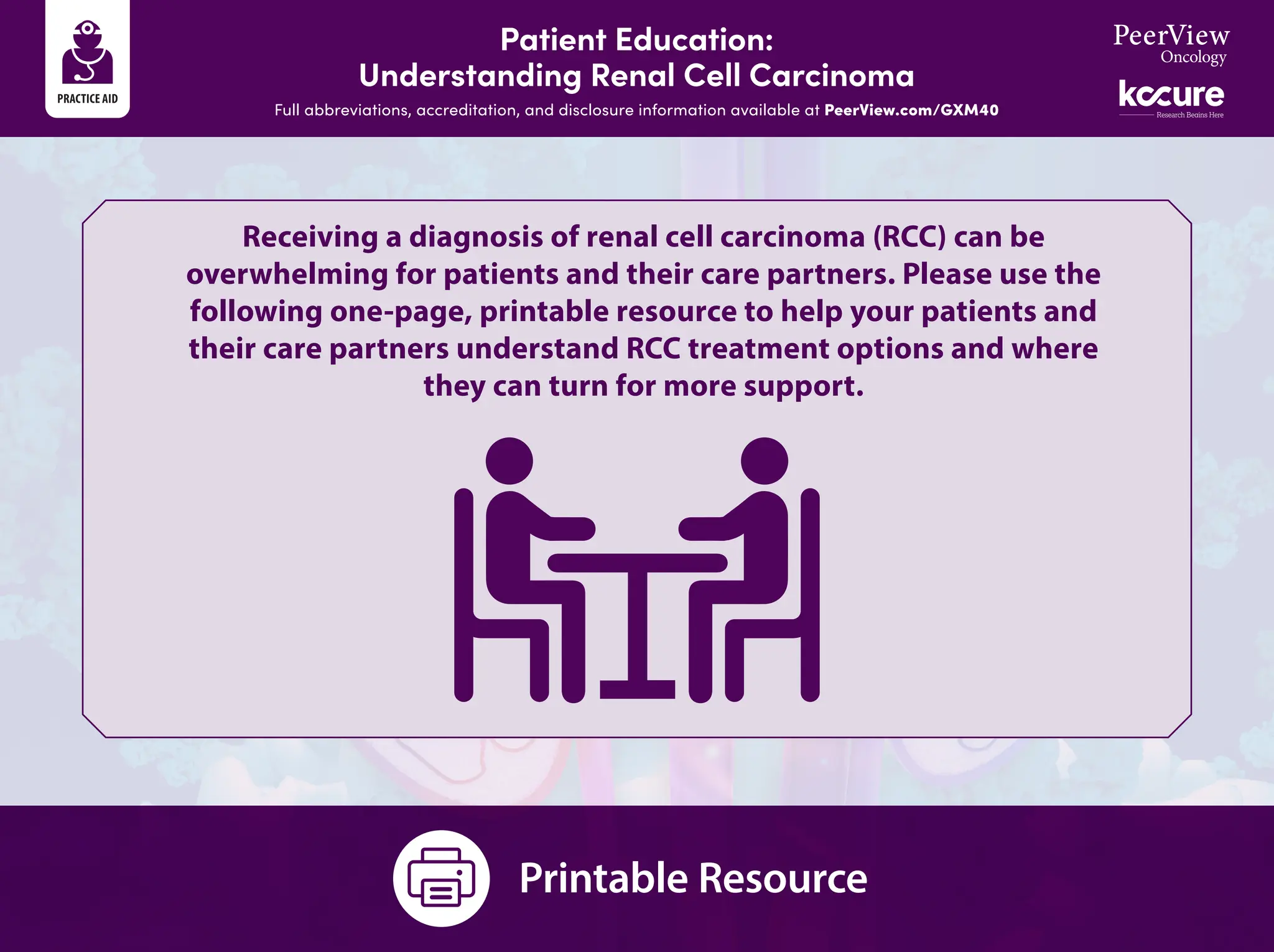 A Roadmap for Modern RCC Care: Navigating Personalized Treatment ...
