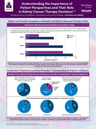 A Roadmap for Modern RCC Care: Navigating Personalized Treatment ...