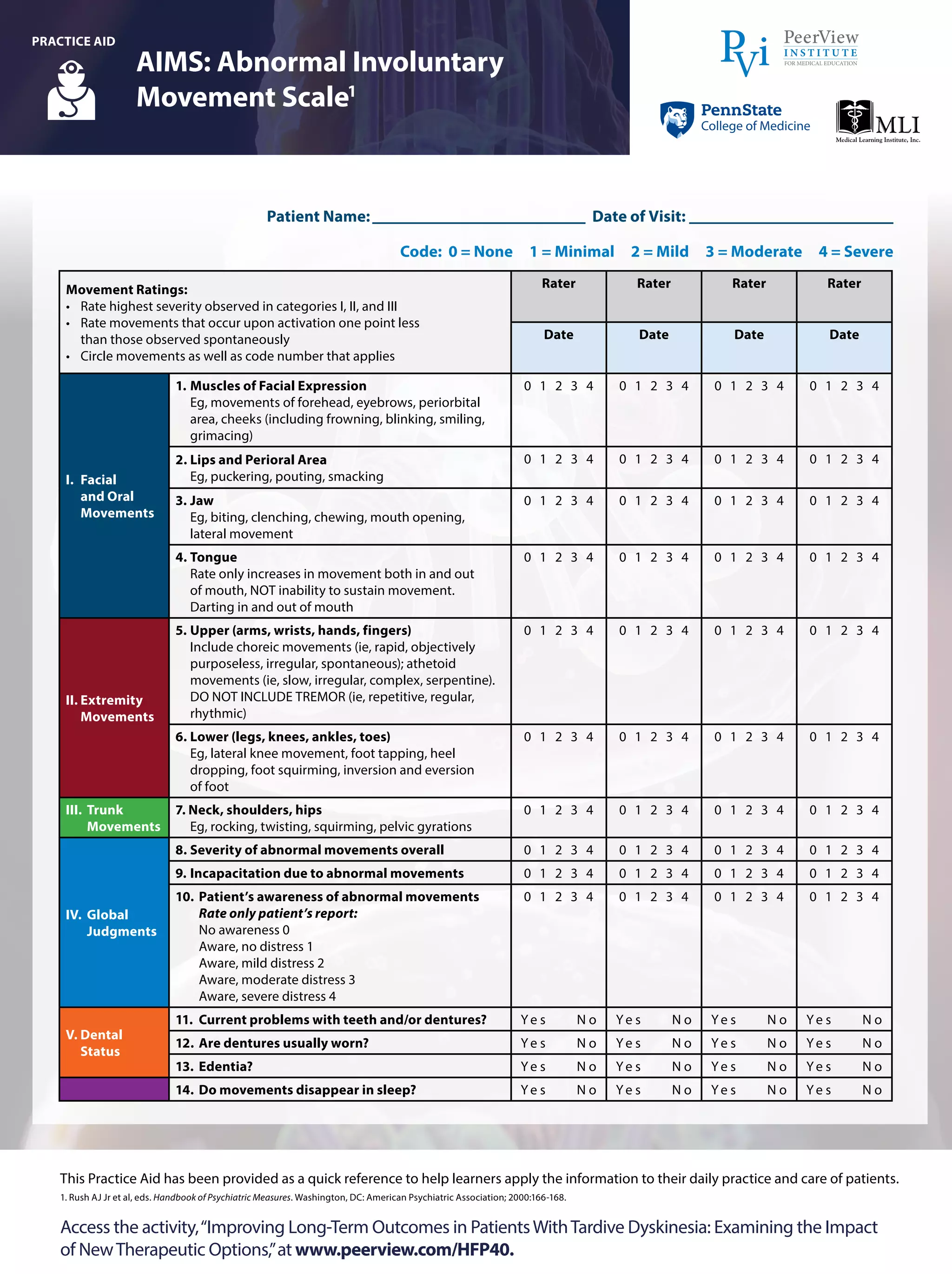 Improving Long-Term Outcomes in Patients With Tardive Dyskinesia ...