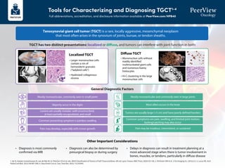 Partnering Up to Facilitate Change in TGCT Care: Team-Based Tactics for ...