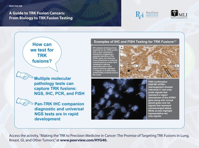 Making the TRK to Precision Medicine in Cancer: The Promise of ...