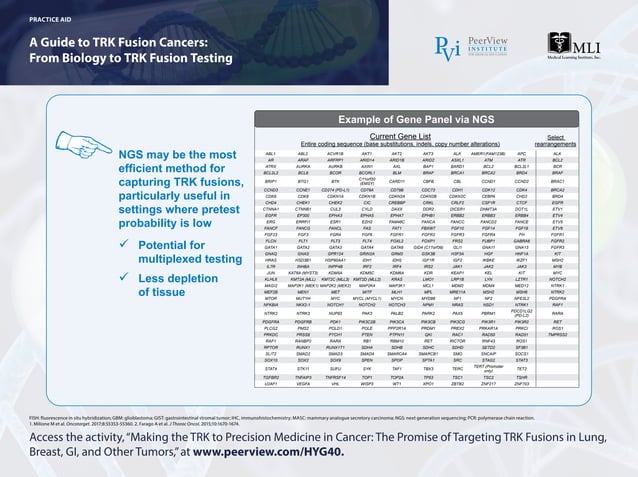 Making the TRK to Precision Medicine in Cancer: The Promise of ...