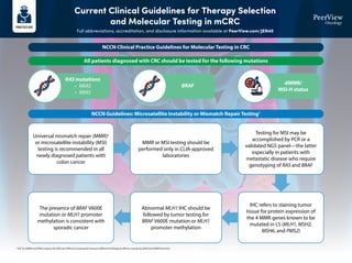 Putting a Personalized Colorectal Cancer Treatment Algorithm Into ...