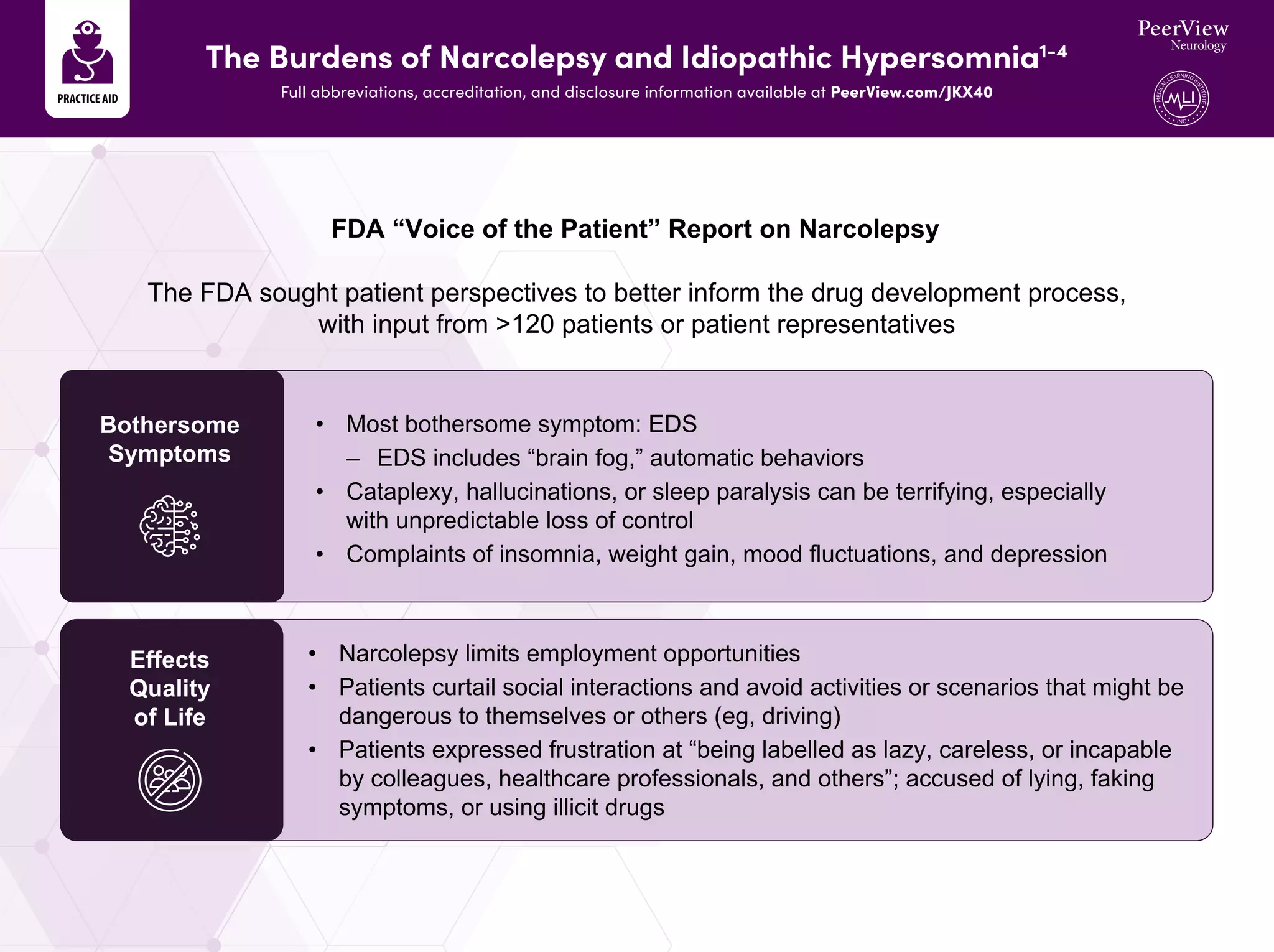 Managing Disorders of Hypersomnolence: Reducing Patient Burdens ...
