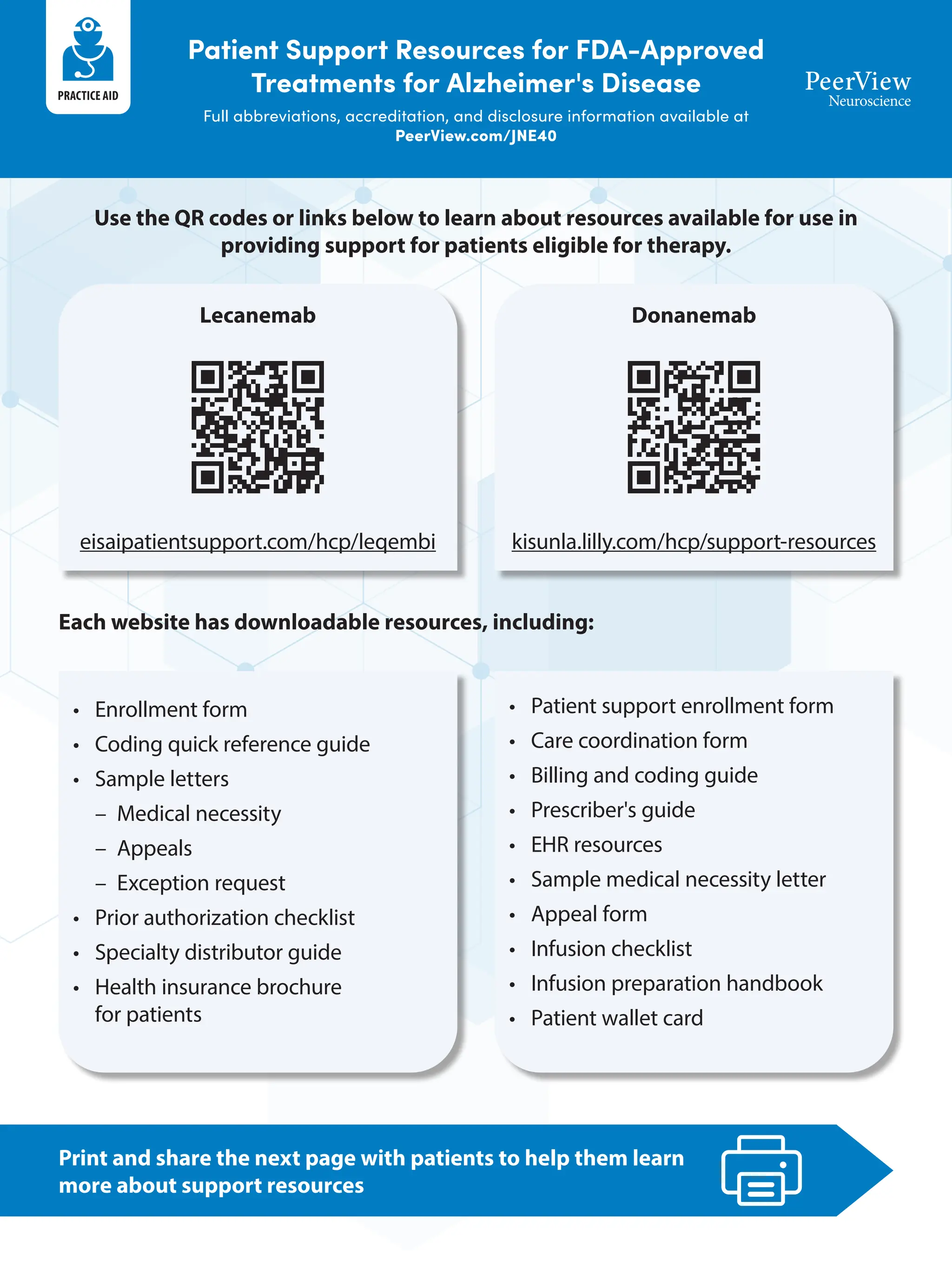 Keeping PACE™ in Alzheimer’s Disease: Precision Strategies to Achieve ...