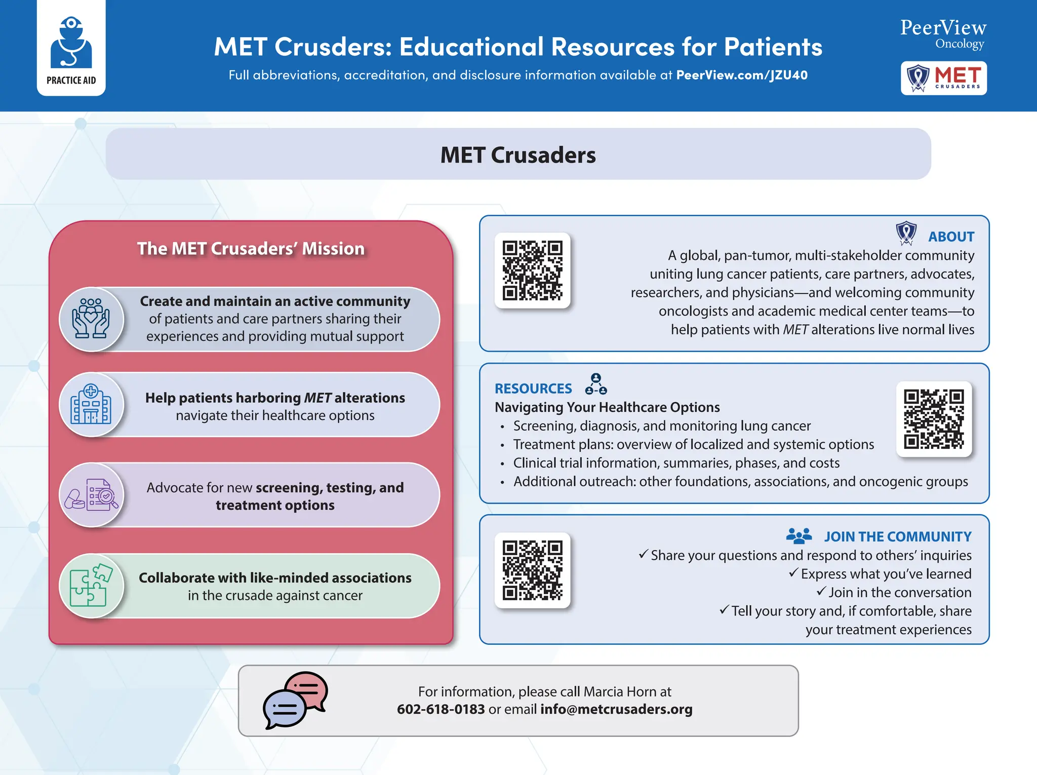Addressing un-MET Needs in NSCLC: Elevating MET-Targeting Options for ...