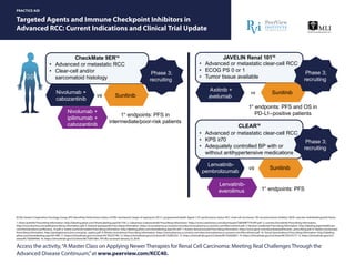 A Master Class on Applying Newer Therapies for Renal Cell Carcinoma ...
