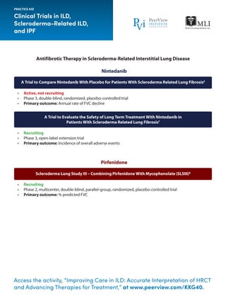 Improving Care in ILD: Accurate Interpretation of HRCT and Advancing ...