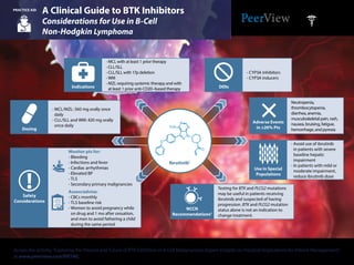 Exploring the Present and Future of BTK Inhibition in B-Cell ...