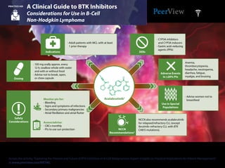 Exploring the Present and Future of BTK Inhibition in B-Cell ...