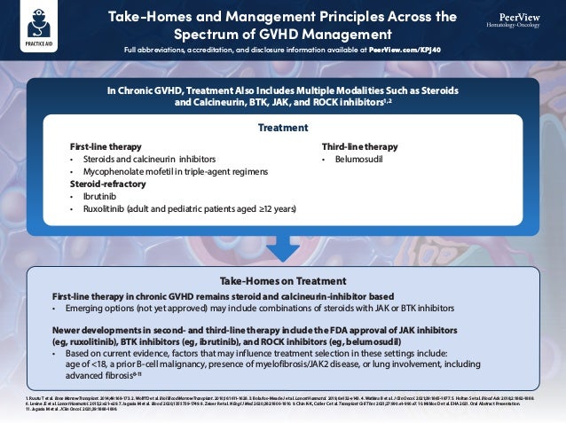 Overcoming the Challenges of Acute and Chronic GVHD: The Integration of ...